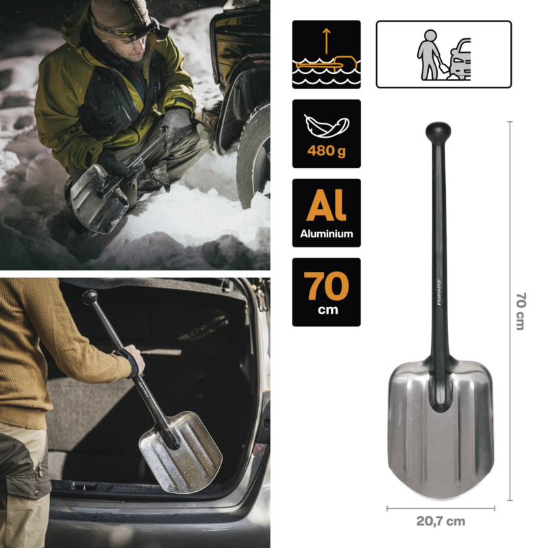 FISKARS MATKA- JA AUTOLABIDAS | AS Loodus Invest